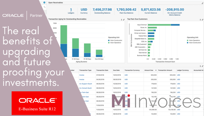 Oracle E-Business Suite R12 Strategy